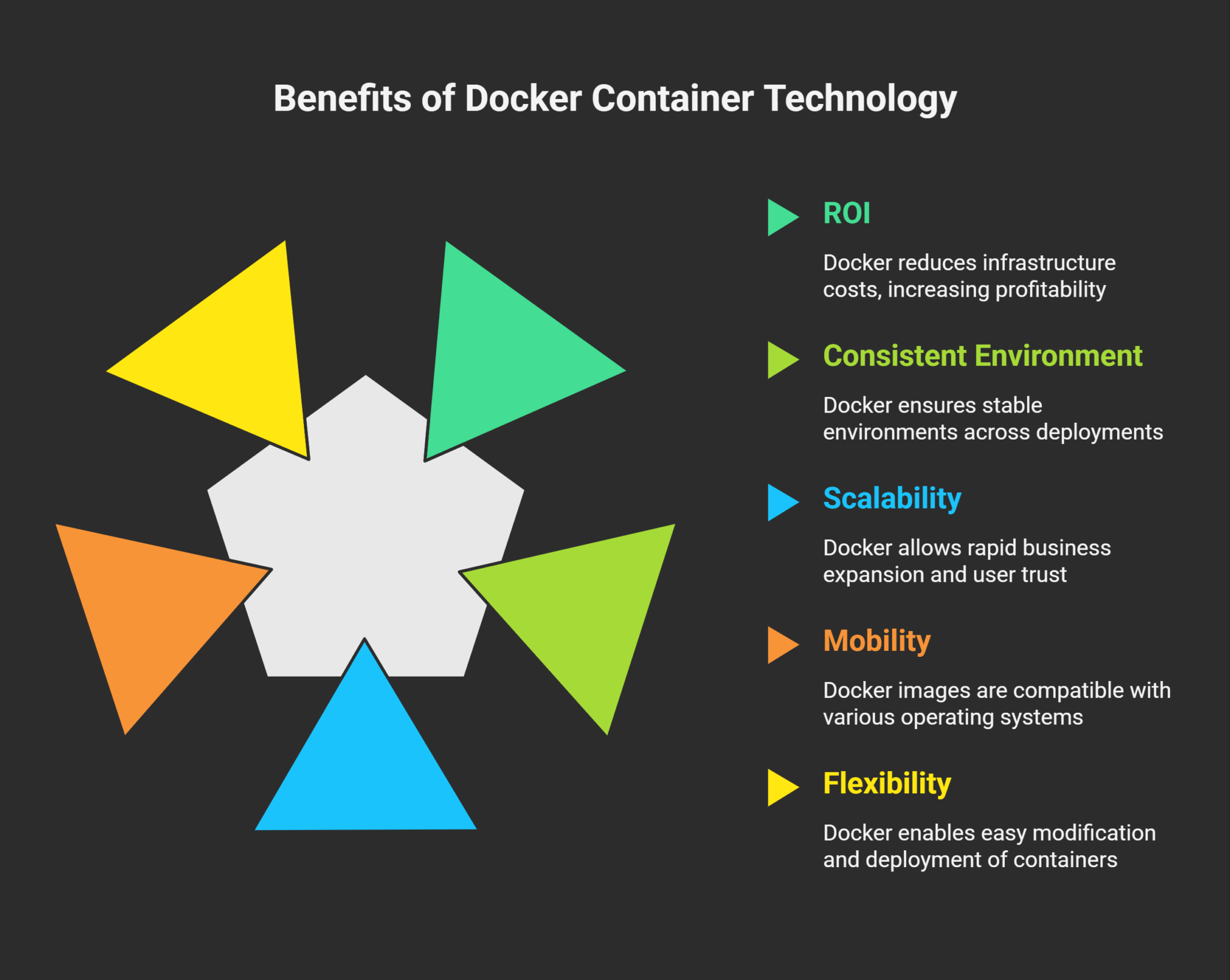 How to Deploy Odoo On Docker: Step-by-Step Guide