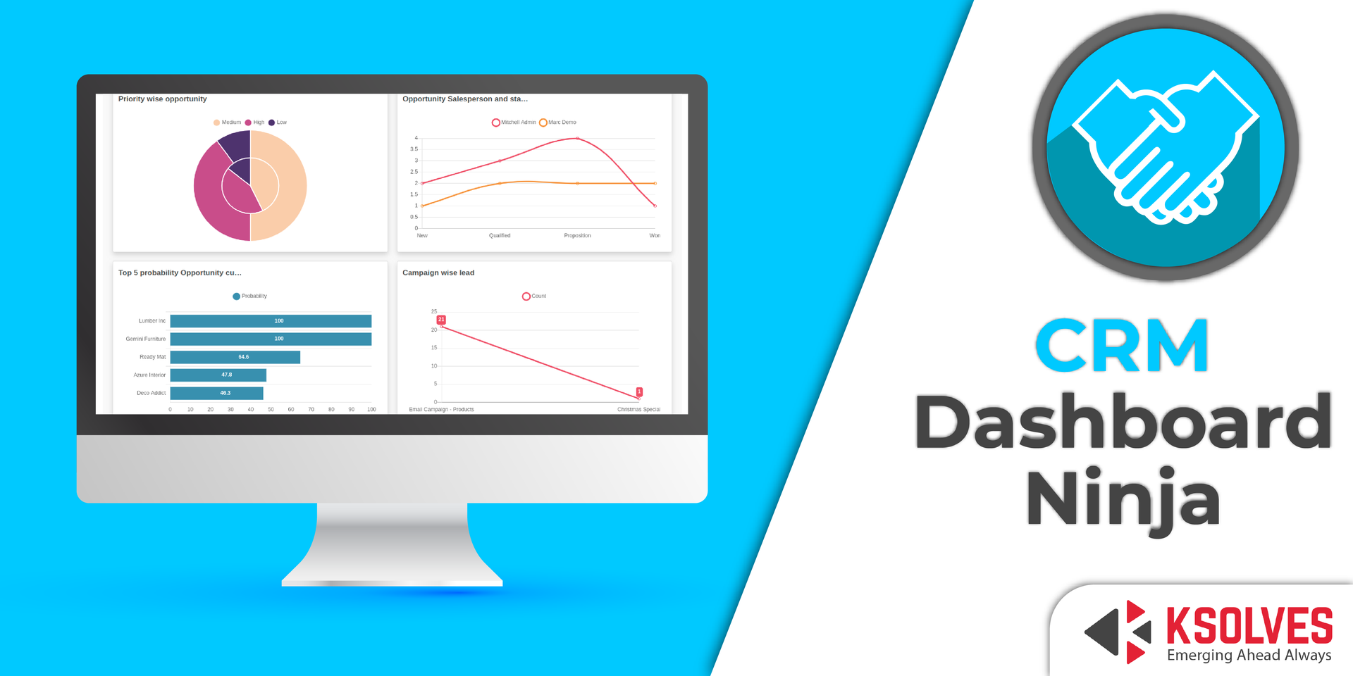 Crm Dashboard Ninja Build Strong Customer Relationships